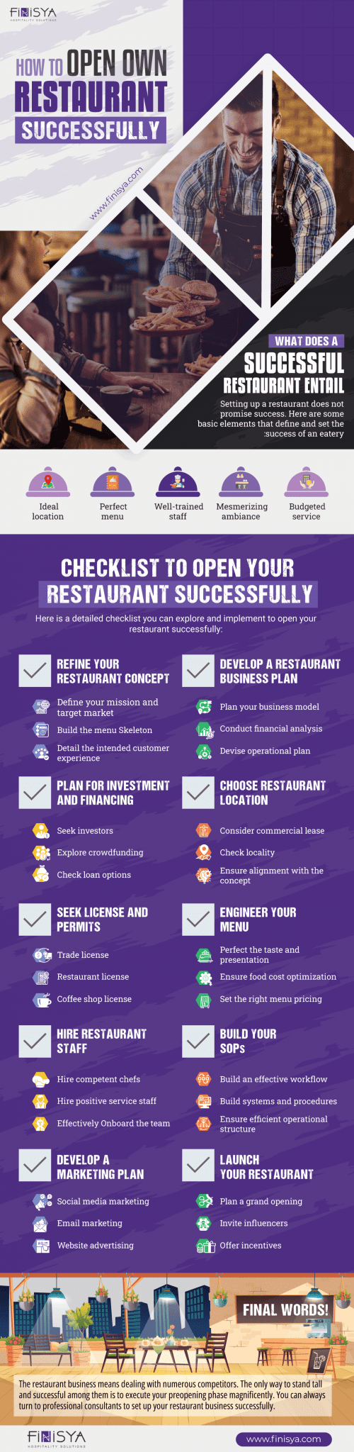 How to Open Your Own Restaurant Successfully? - Finisya